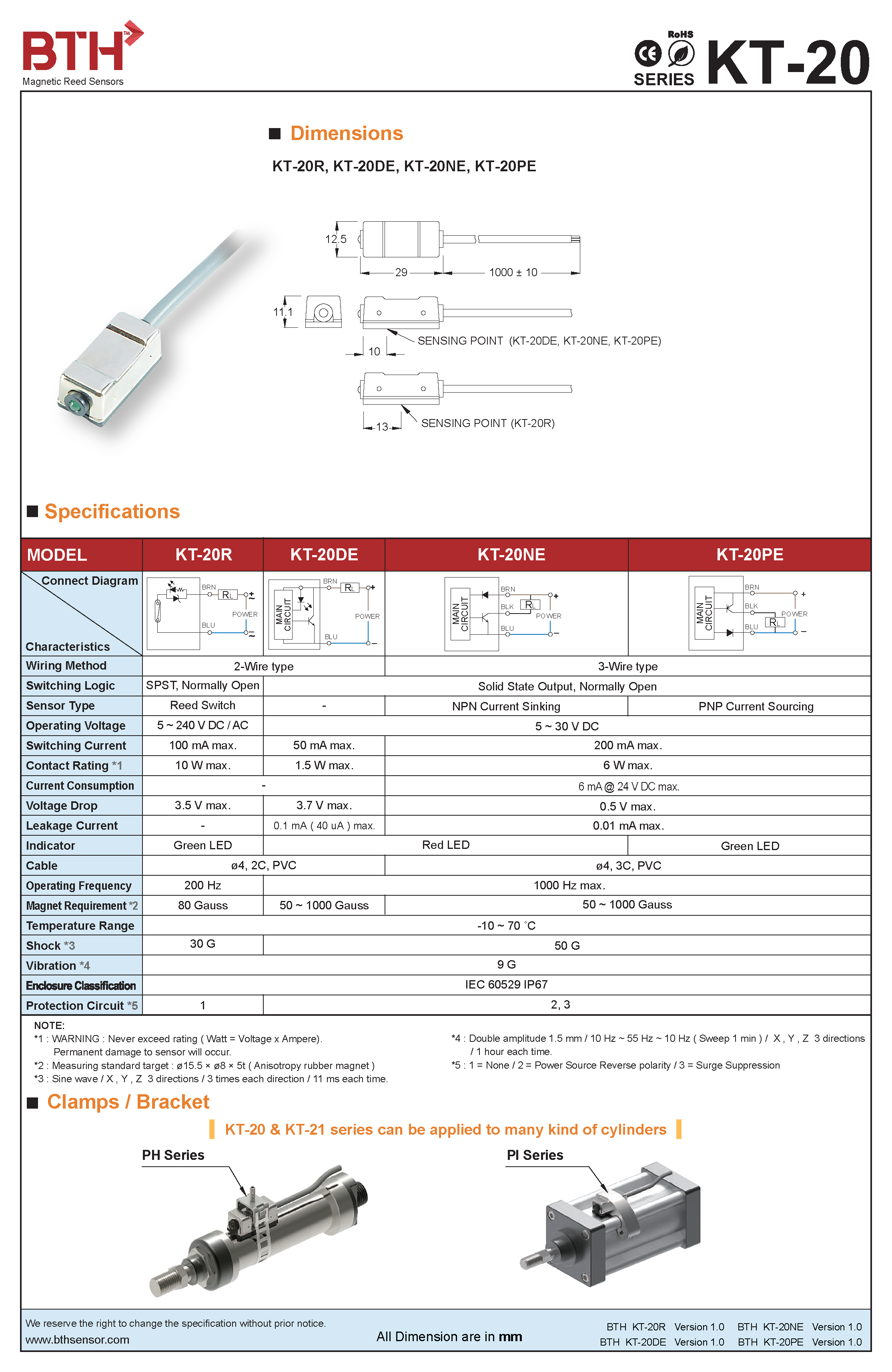 KT-20R-1M - BTH Industrial Automation Products